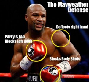 Floyd Mayweather Jr. Height, Weight, Age, Girlfriend, Children, Family ...