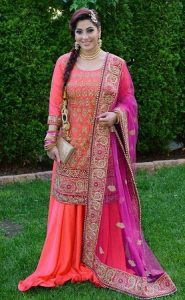 Neetu Singh (Punjabi Actress) Height, Weight, Age, Affairs, Biography ...