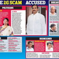 A. Raja (Politician) Age, Wife, Family, Biography » StarsUnfolded