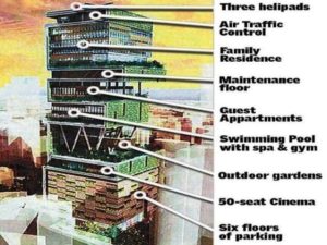 Mukesh Ambani's House Antilia – Photos, Price, Interior, Address & More ...
