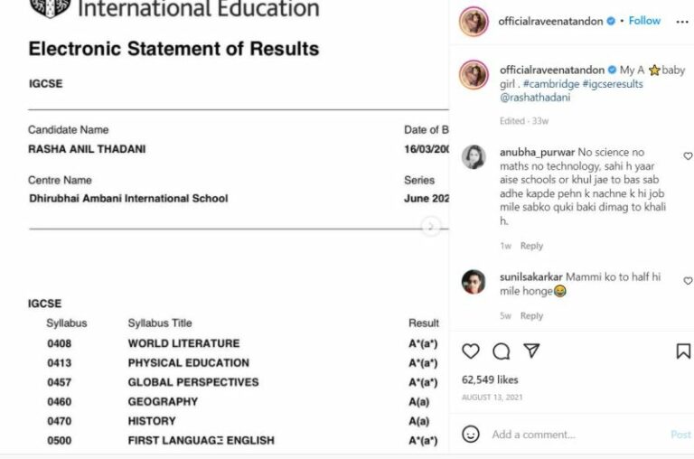 Rasha Thadani Age, Boyfriend, Family, Biography & More » StarsUnfolded