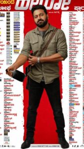 Rishab Shetty Height, Age, Wife, Children, Family, Biography & More ...