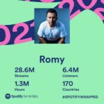 Romy Age, Wife, Family, Biography & More » StarsUnfolded