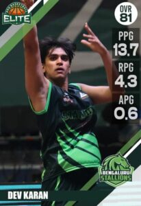 Devkaran Sharma (MTV Splitsvilla X5) Height, Age, Girlfriend, Family, Biography » StarsUnfolded