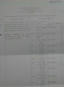 Bibhav Kumar Biography » StarsUnfolded