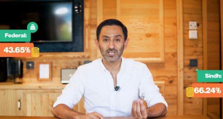 Junaid Iqbal Height, Family, Biography » StarsUnfolded